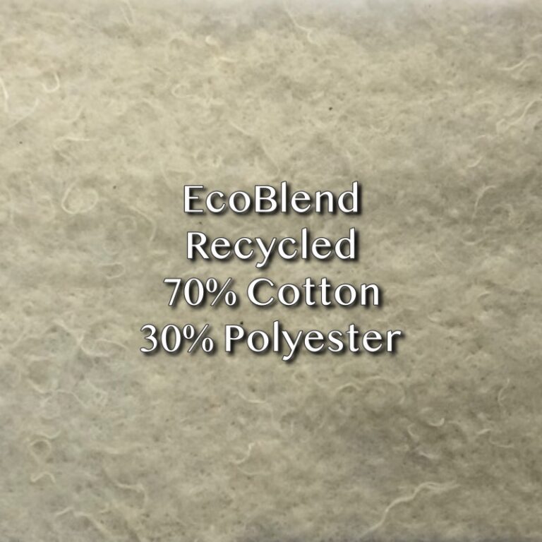 EcoBlend 70/30 Recycled Wadding - The Cheap Shop Tiptree