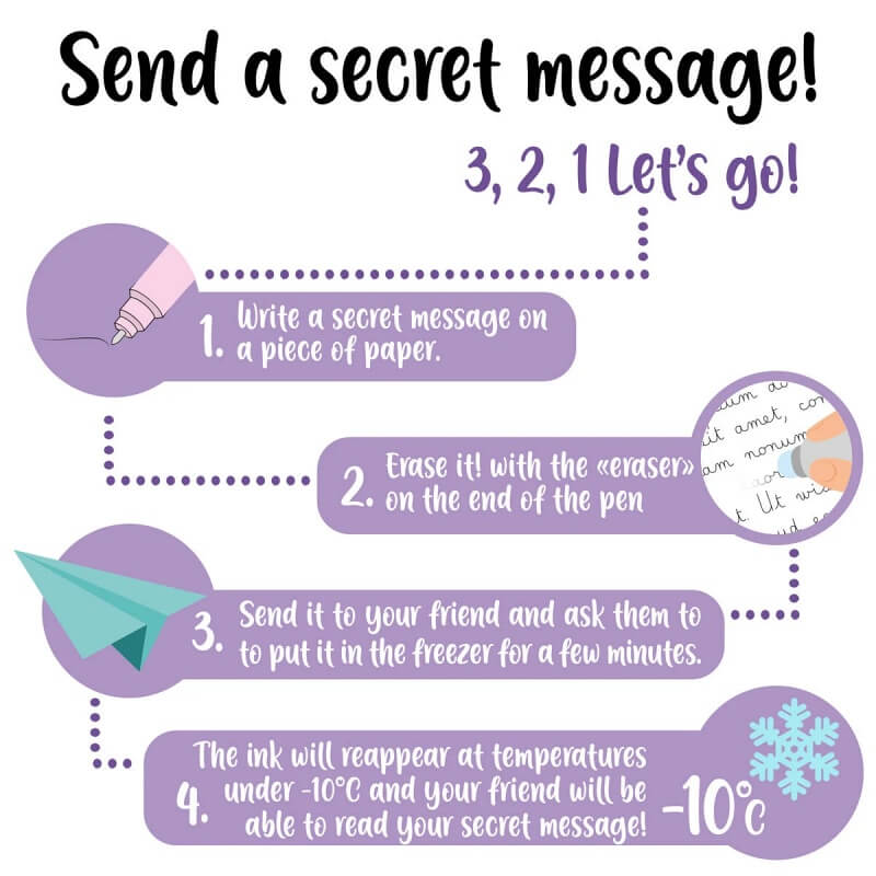 Legami Milano No Probllama 0.7mm Erasable Pens - The Cheap Shop Tiptree